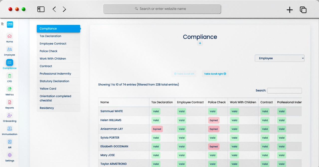 Workforce Compliance Management | OnePassport